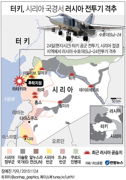 터키 시리아 국경서 러시아 전투기 격추 연합뉴스