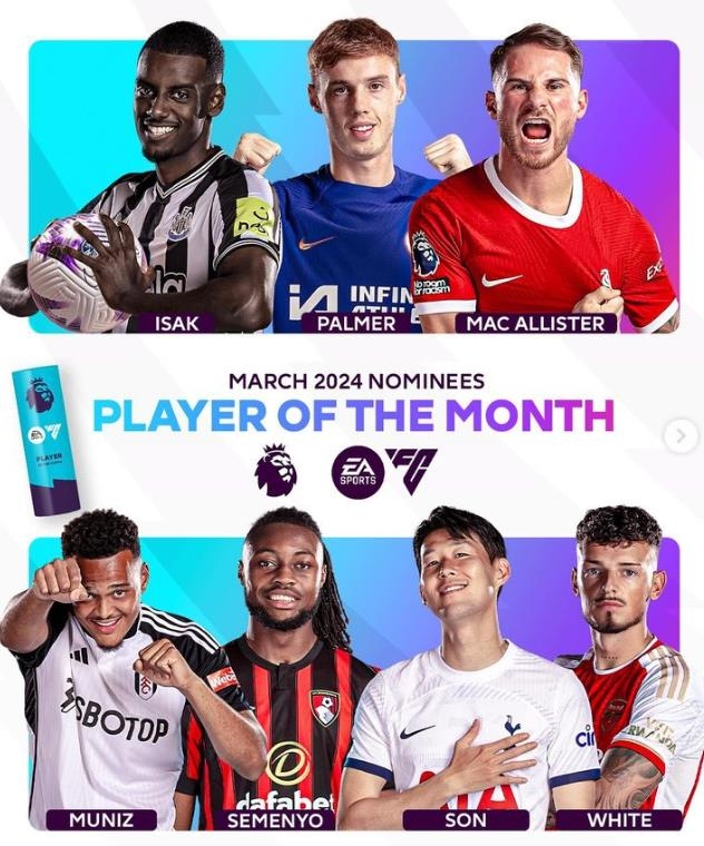 '3골 2도움' 손흥민, EPL 이달의 선수 후보…5번째 수상할까 | 연합뉴스