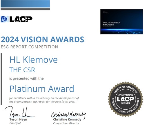 HL만도·HL클레무브 지속가능보고서, 美 LACP 어워즈 최고등급 | 연합뉴스