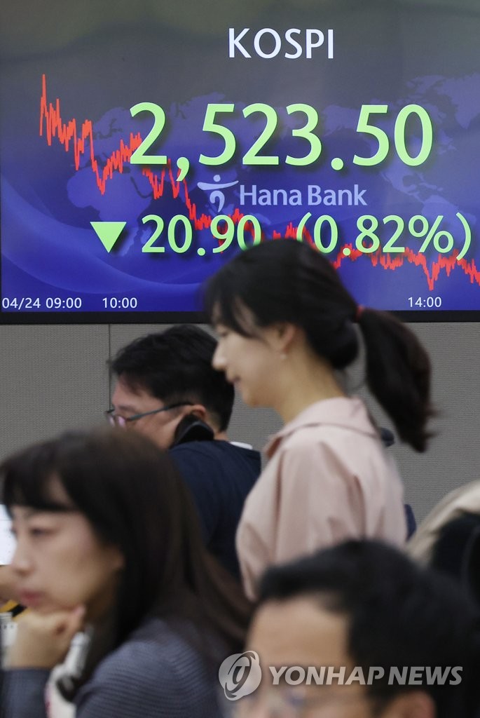 KOSPI falls | Yonhap News Agency